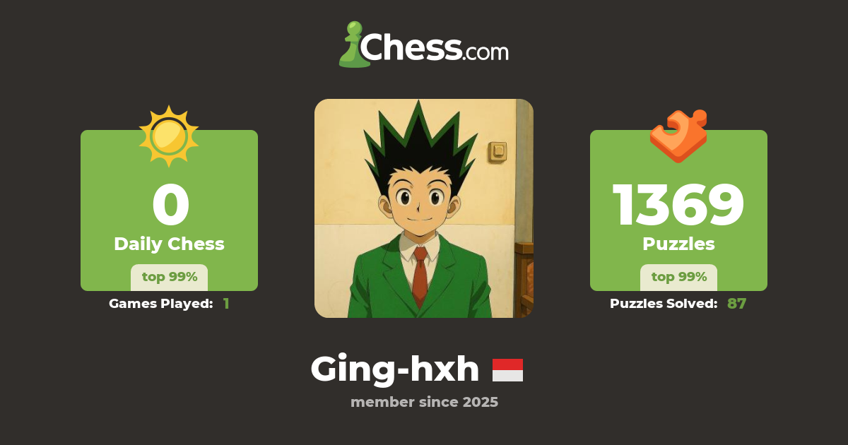 Gon Freecss (Ging-hxh) - Chess Profile - Chess.com