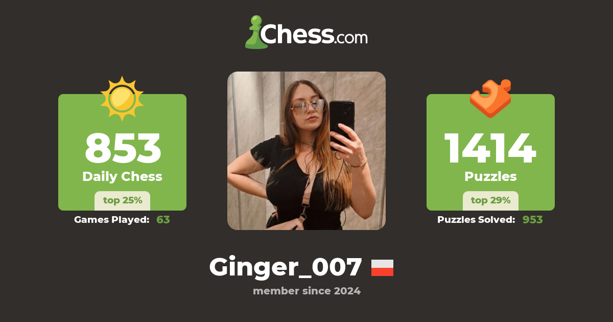 Ginger_007 - Chess Profile - Chess.com