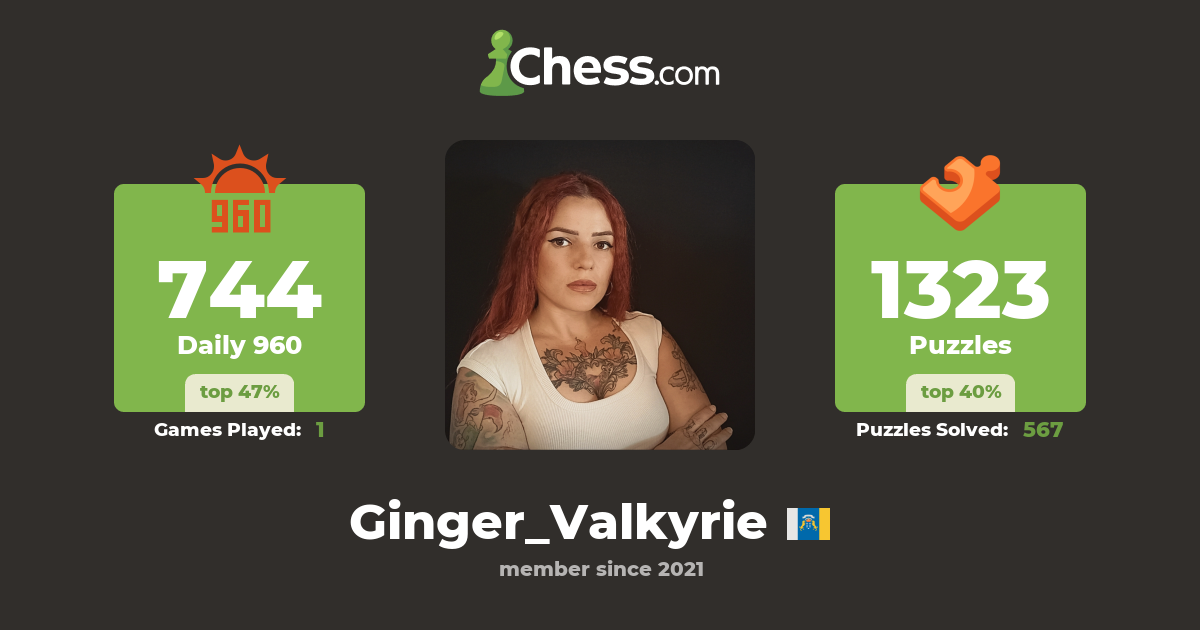 Ginger_Valkyrie - Chess Profile - Chess.com