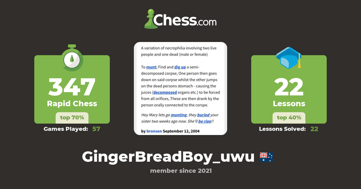 GingerBreadBoy_uwu - Chess Profile - Chess.com