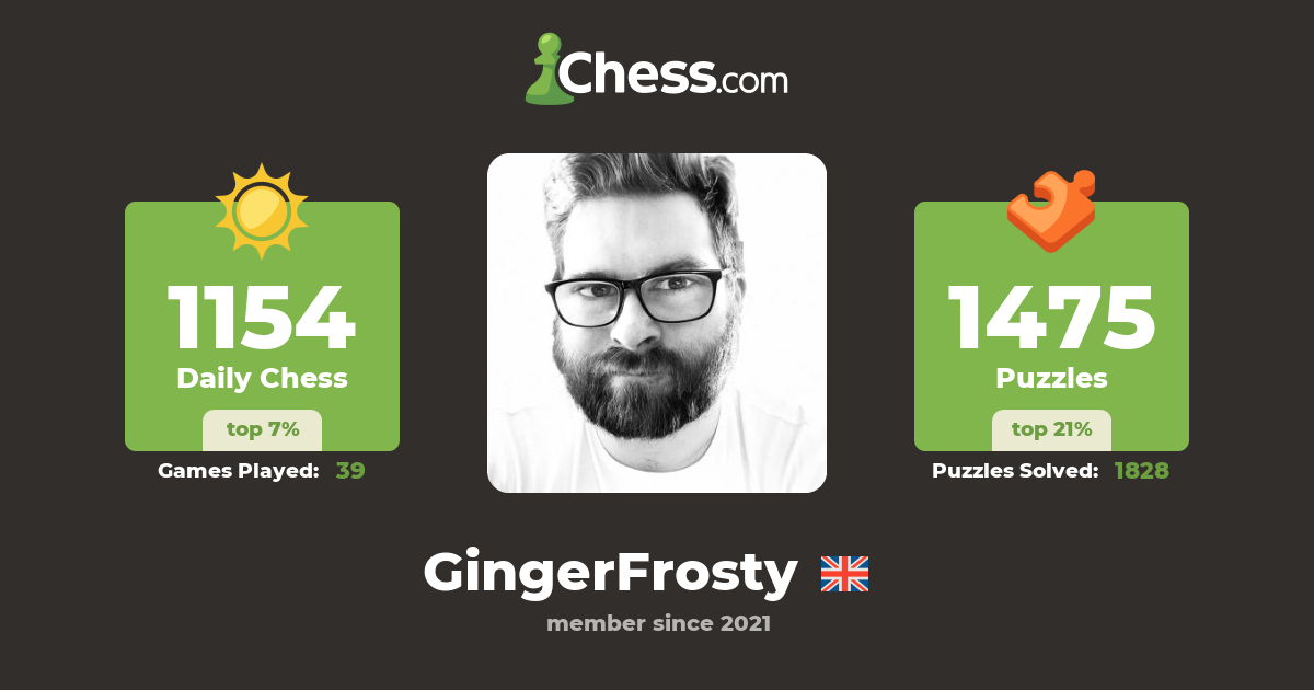 James Francey-Frost (GingerFrosty) - Chess Profile - Chess.com