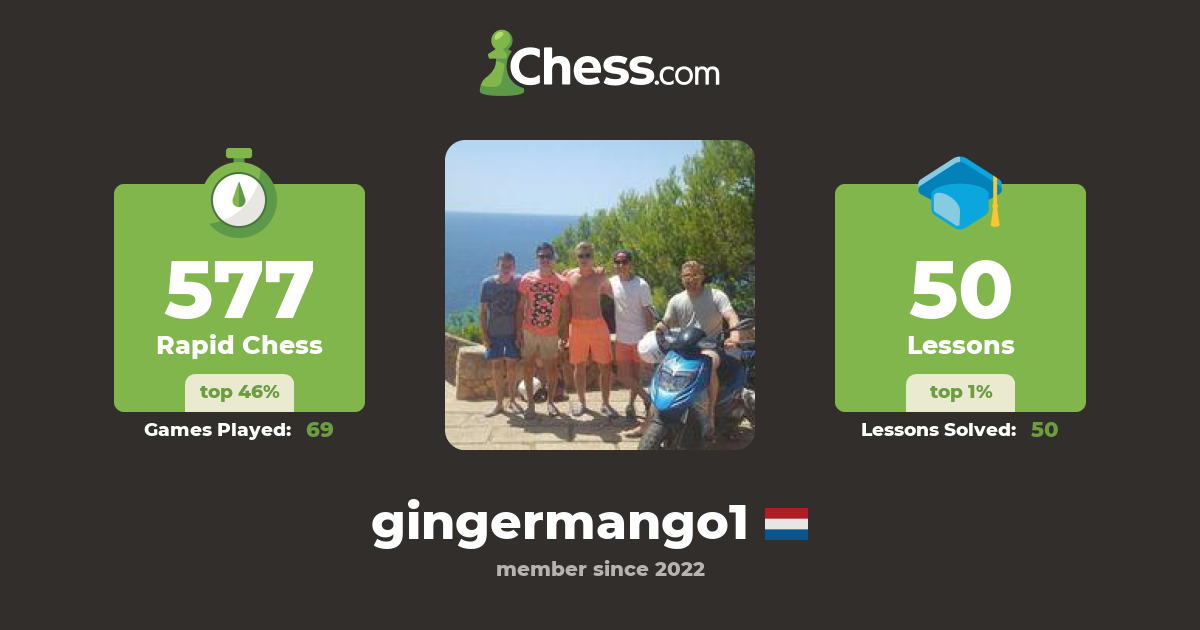 gingermango1 - Chess Profile - Chess.com