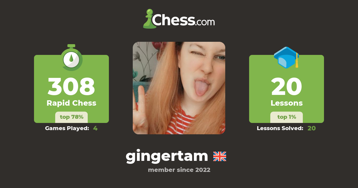 gingertam - Chess Profile - Chess.com