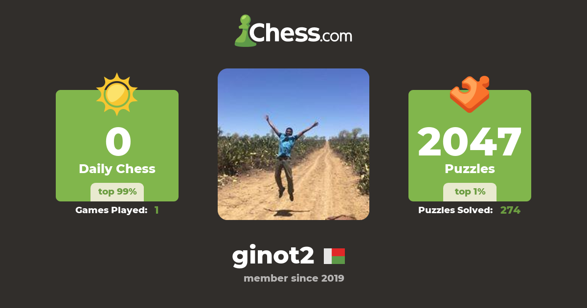 Ginot Alphonse de Mata (ginot2) - Chess Profile - Chess.com