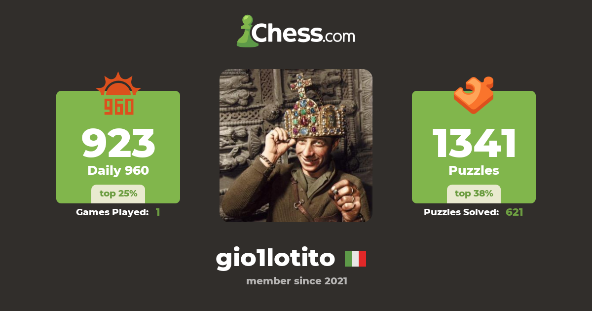 gio1lotito - Chess Profile - Chess.com