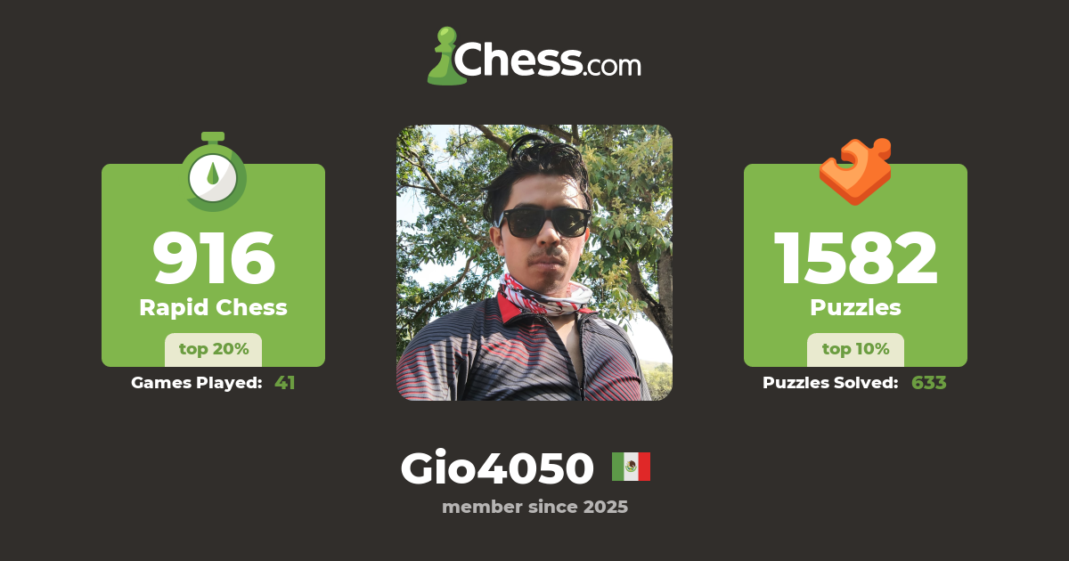 Gio salvador (Gio4050) - Chess Profile - Chess.com