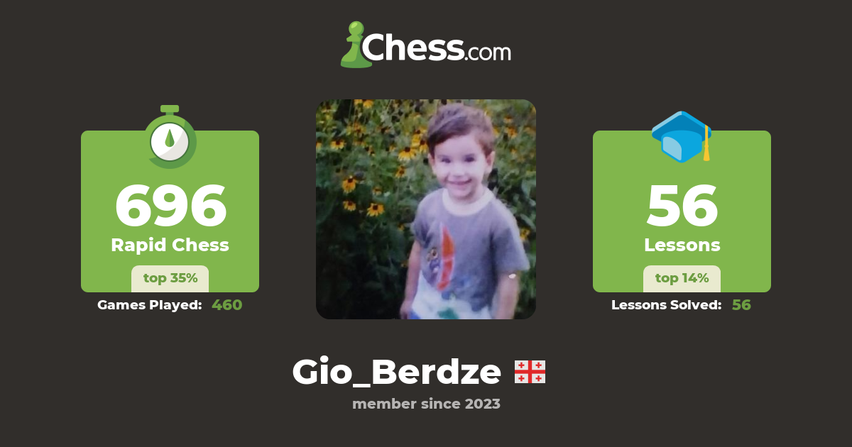 Gio_Berdze - Chess Profile - Chess.com