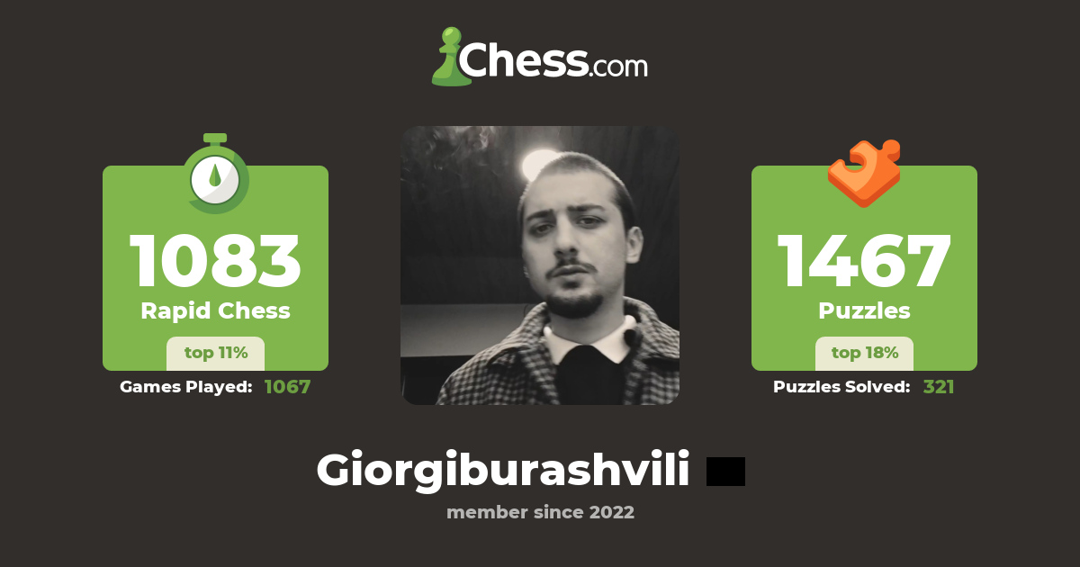 Giorgiburashvili - Chess Profile - Chess.com