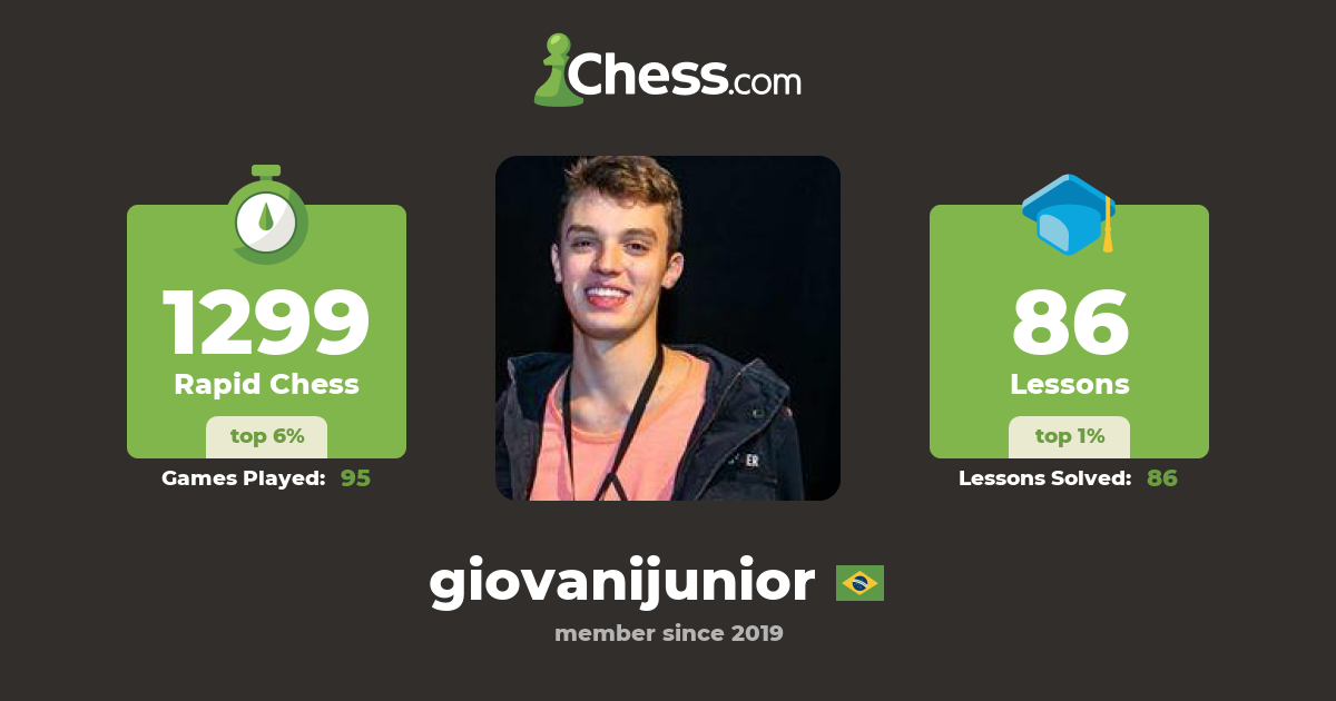 Giovani Junior (giovanijunior) - Chess Profile - Chess.com