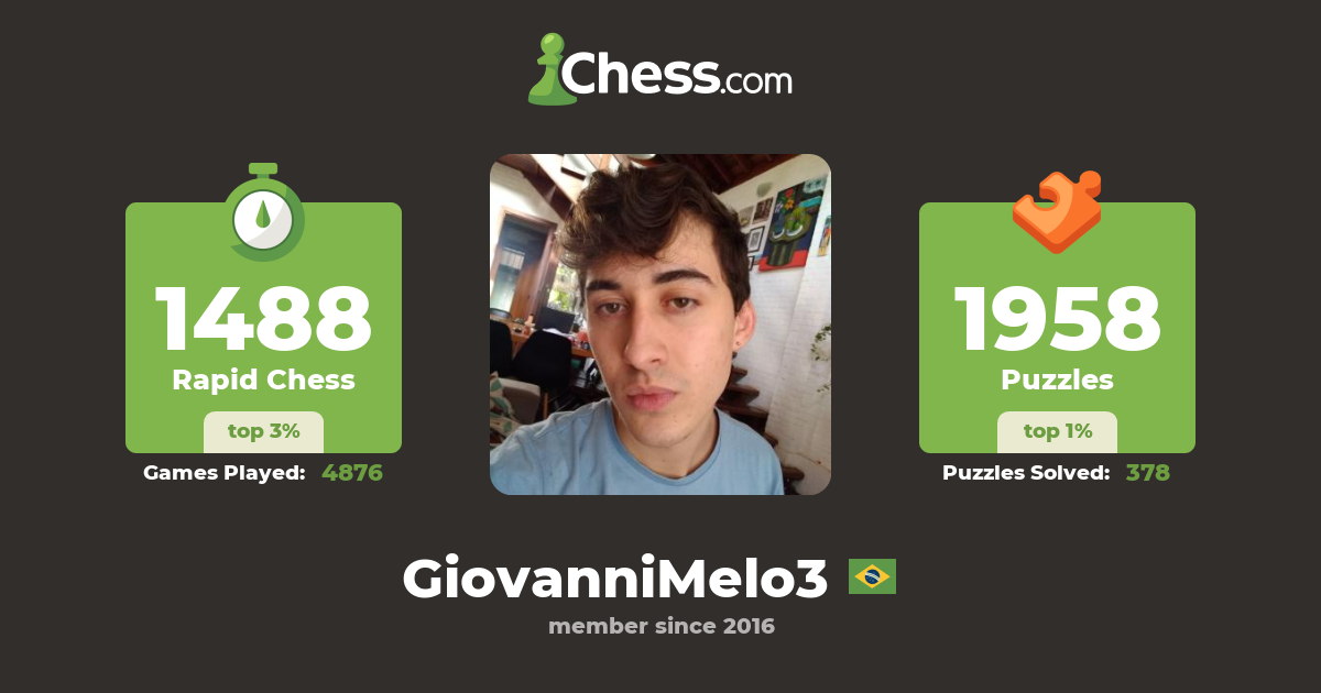 Giovanni Melo (GiovanniMelo3) - Chess Profile - Chess.com