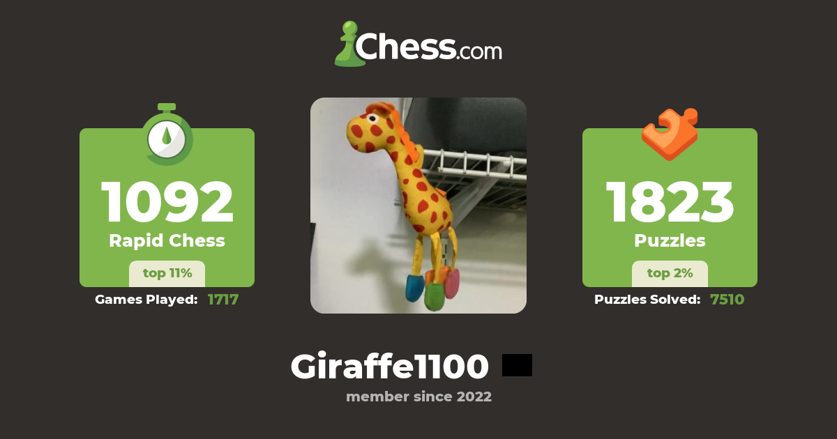Oliver (Giraffe1100) - Chess Profile - Chess.com