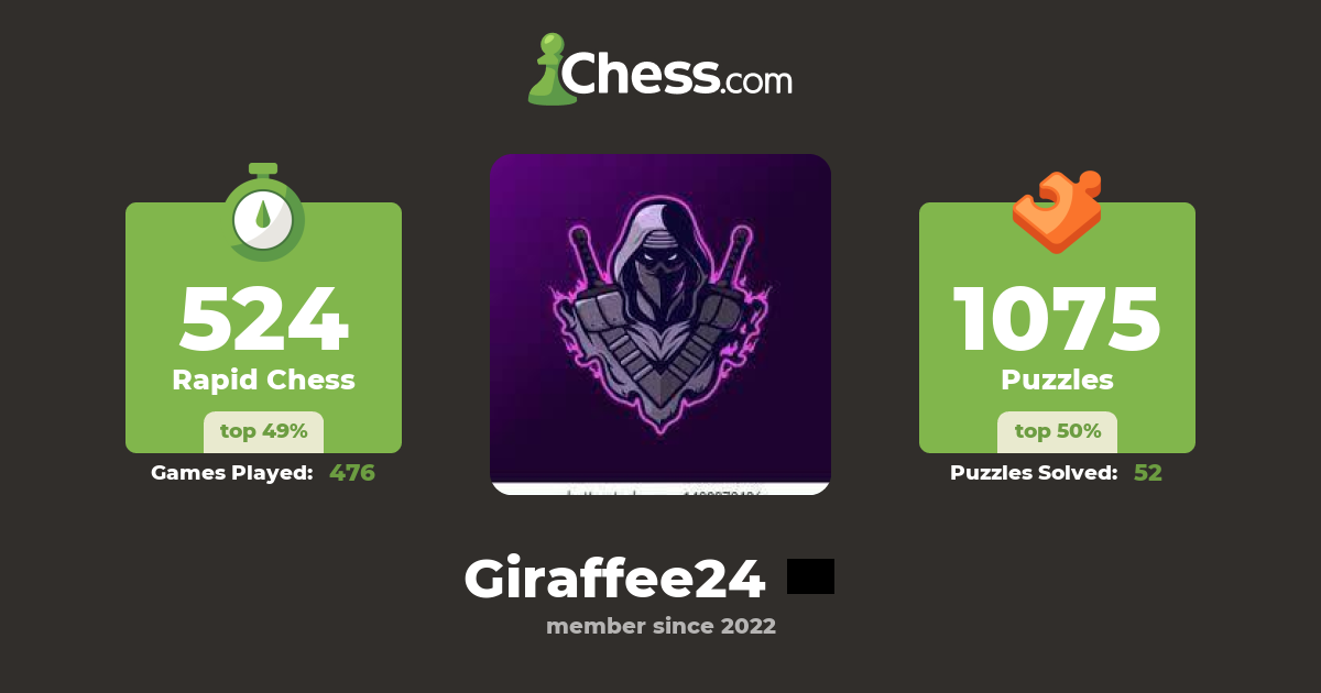 Giraffee24 - Chess Profile - Chess.com