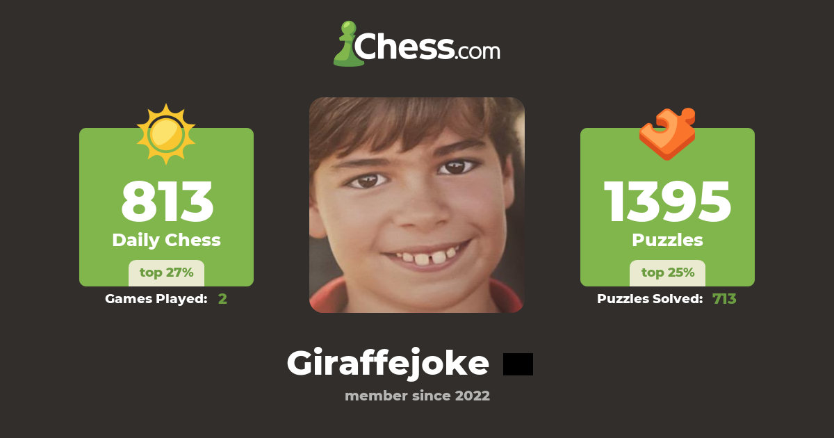 Giraffejoke - Chess Profile - Chess.com