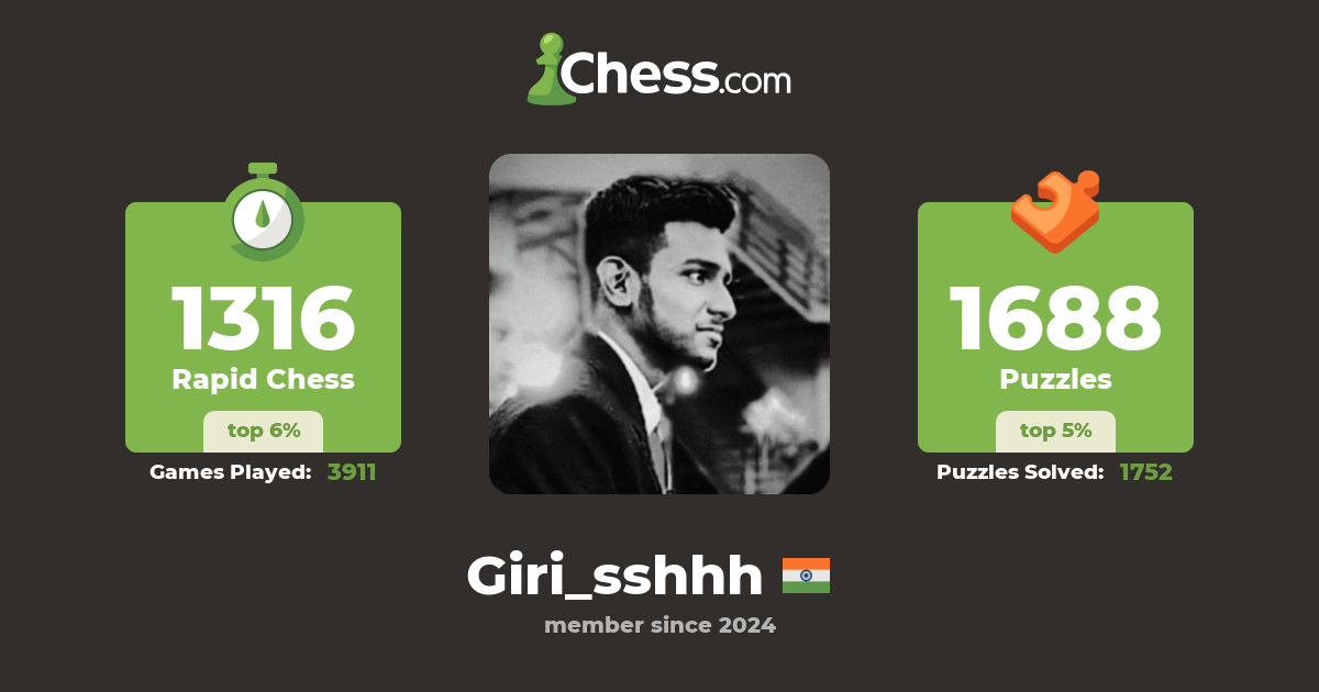 Girish G (Giri_sshhh) - Chess Profile - Chess.com