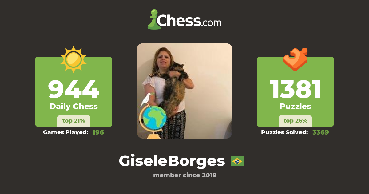 Gisele Borges (GiseleBorges) - Chess Profile - Chess.com