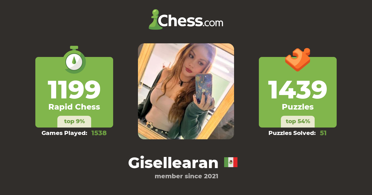 Giselle Brócoli (Gisellearan) - Chess Profile - Chess.com