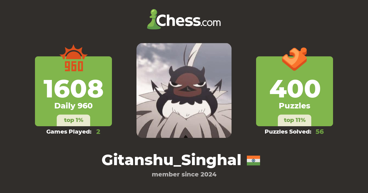Gitanshu_Singhal - Chess Profile - Chess.com