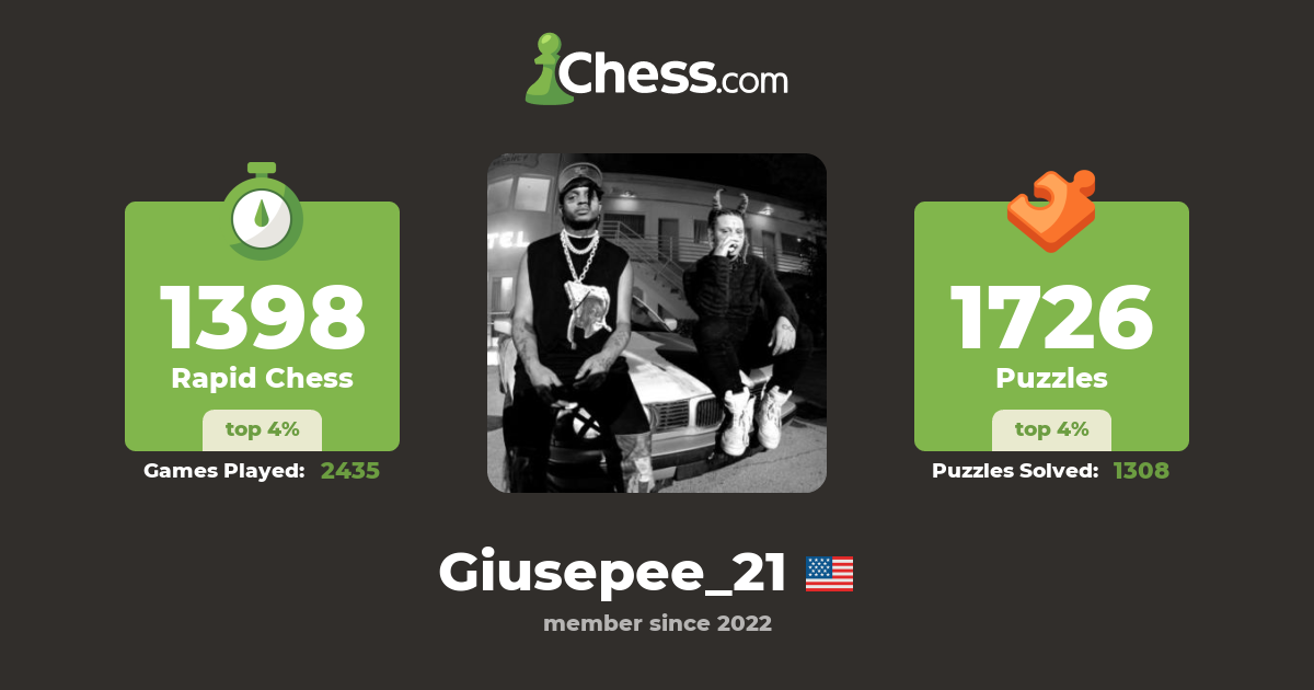 Giusepee_21 - Chess Profile - Chess.com