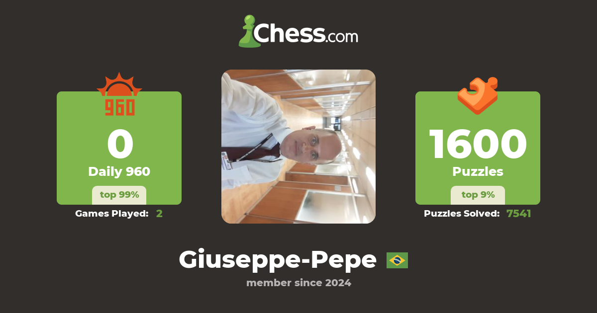 Jaya Guru Dasa (Giuseppe-Pepe) - Chess Profile - Chess.com