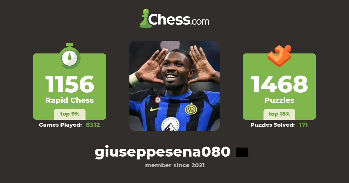 Giuseppe (giuseppesena080) - Chess Profile - Chess.com