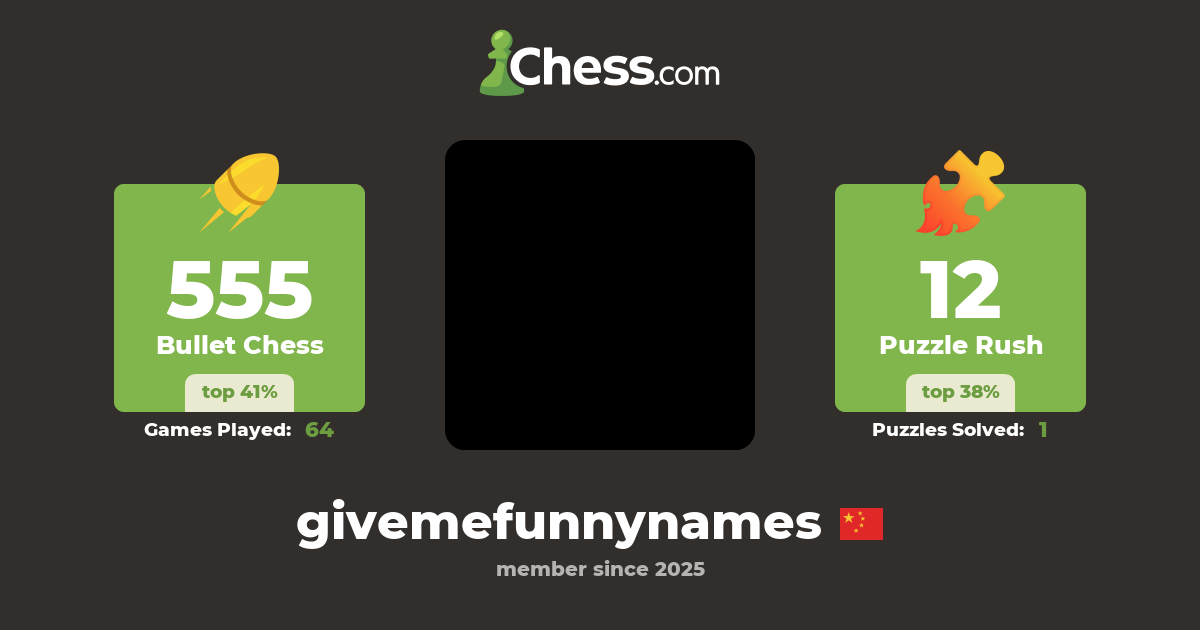 givemefunnynames - Chess Profile - Chess.com
