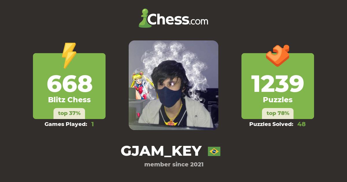 Guilherme Moreira (GJAM_KEY) - Chess Profile - Chess.com