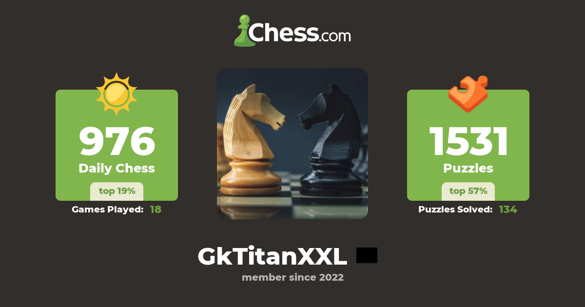 Titan XXL (GkTitanXXL) - Chess Profile - Chess.com