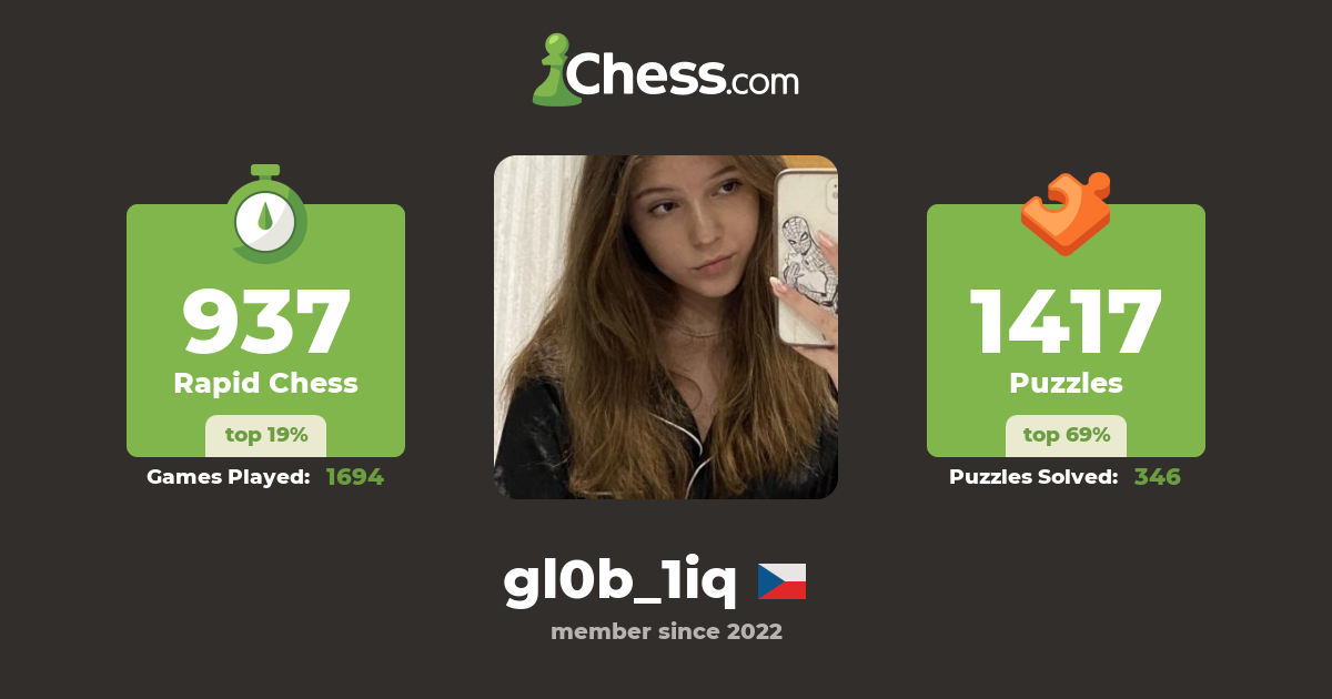 Gleb Artsebashin (gl0b_1iq) - Chess Profile - Chess.com