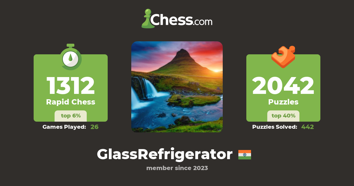 GlassRefrigerator - Chess Profile - Chess.com
