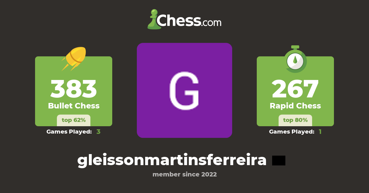 Gleisson Martins Ferreira (gleissonmartinsferreira) - Chess Profile - Chess.com