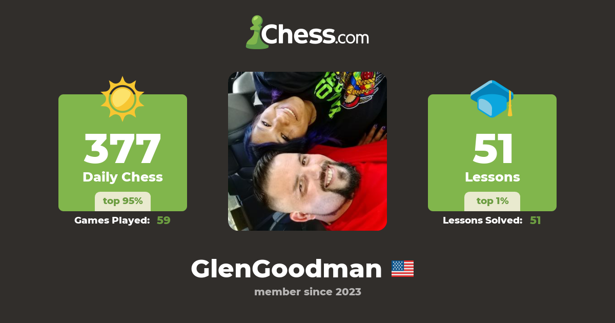 Glen Goodman (GlenGoodman) - Chess Profile - Chess.com