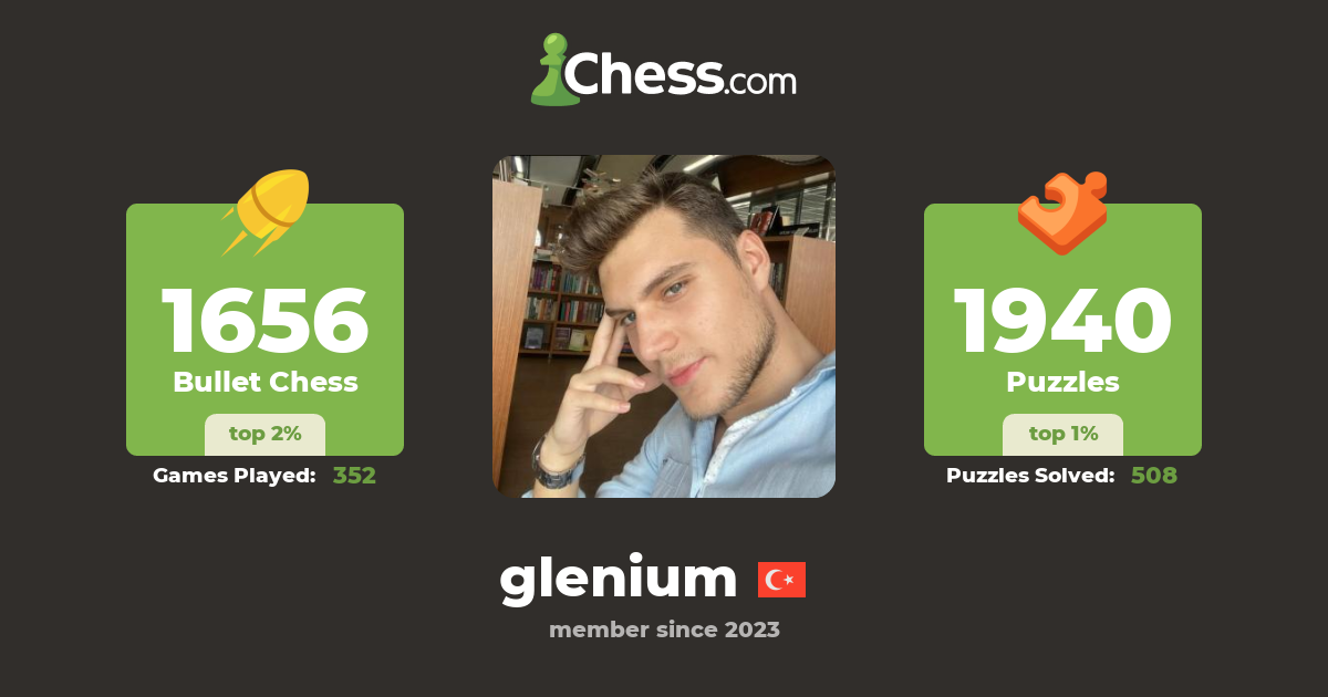 Atakan Sucu (glenium) - Chess Profile - Chess.com