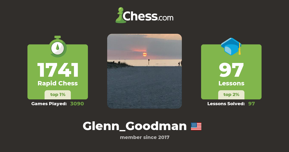 Glenn Goodman (Glenn_Goodman) - Chess Profile - Chess.com