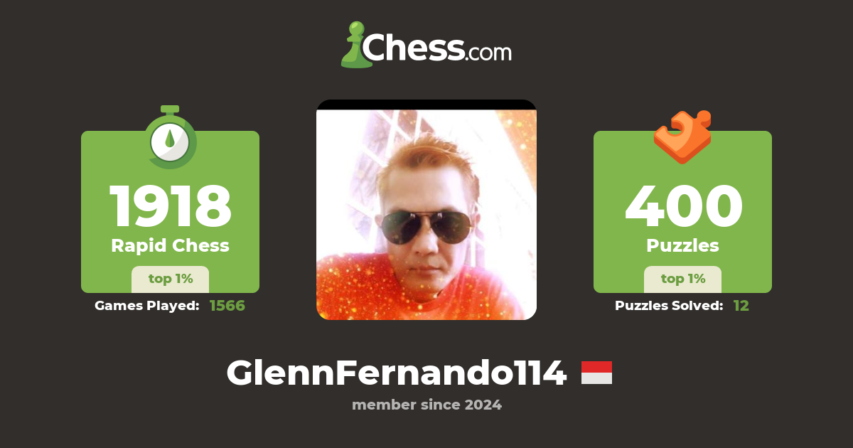 Glenn Gosal (GlennFernando114) - Chess Profile - Chess.com