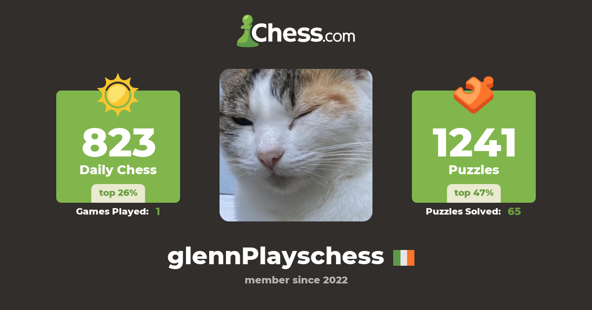 Glenn Heaton (glennPlayschess) - Chess Profile - Chess.com