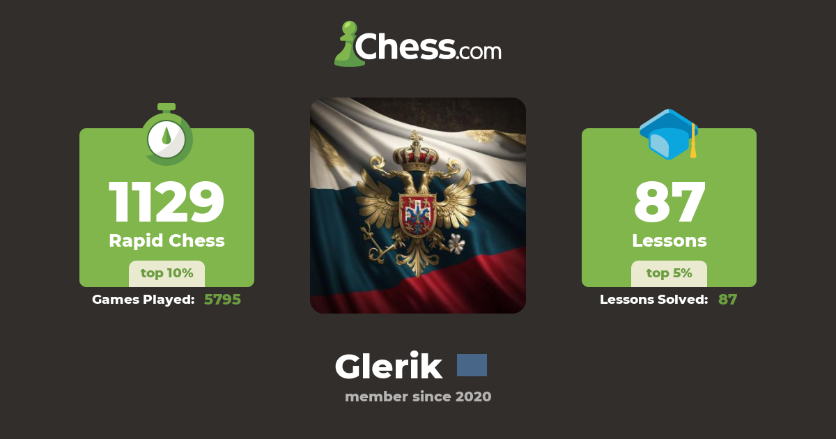 Maxim (Glerik) - Chess Profile - Chess.com