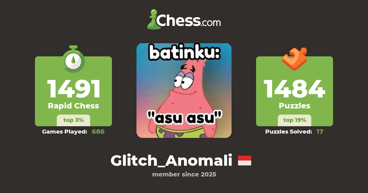 Glitch_Anomali - Chess Profile - Chess.com