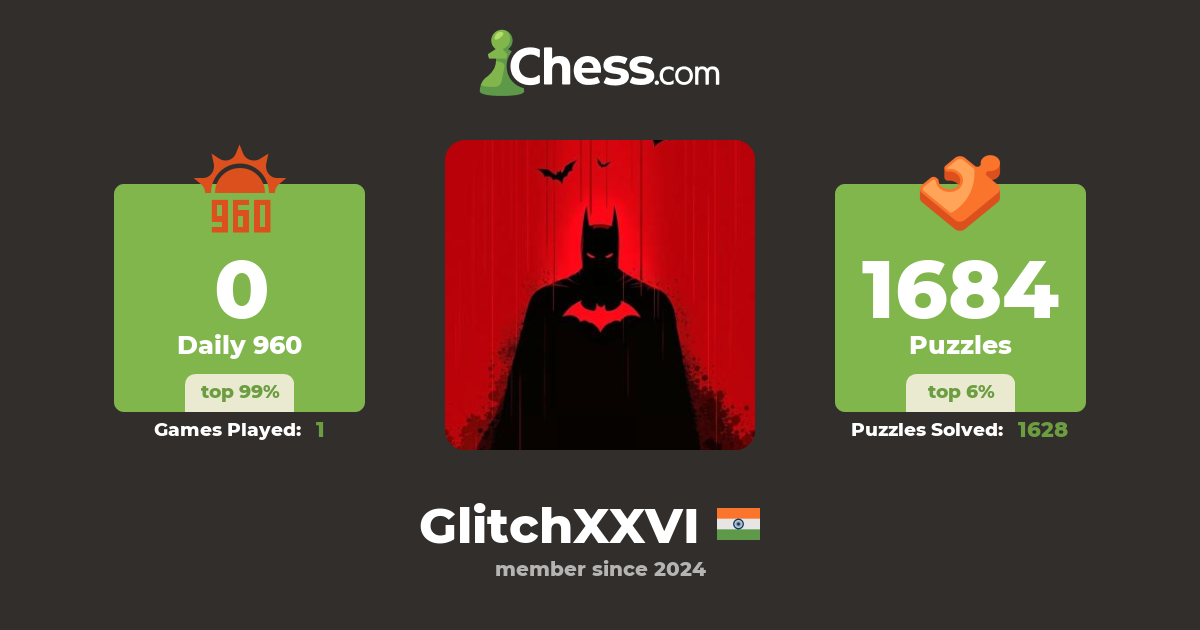 KeHup (GlitchXXVI) - Chess Profile - Chess.com