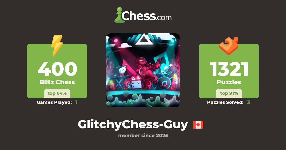 Marshall Pritchard (GlitchyChess-Guy) - Chess Profile - Chess.com