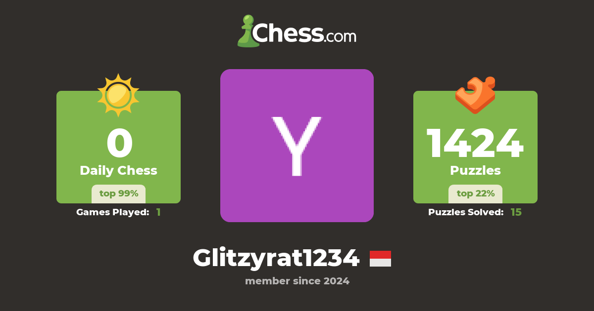 Youtube Channel (Glitzyrat1234) - Chess Profile - Chess.com