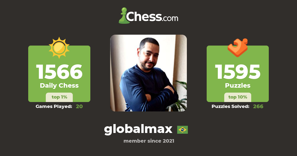 Max Barros (globalmax) - Chess Profile - Chess.com