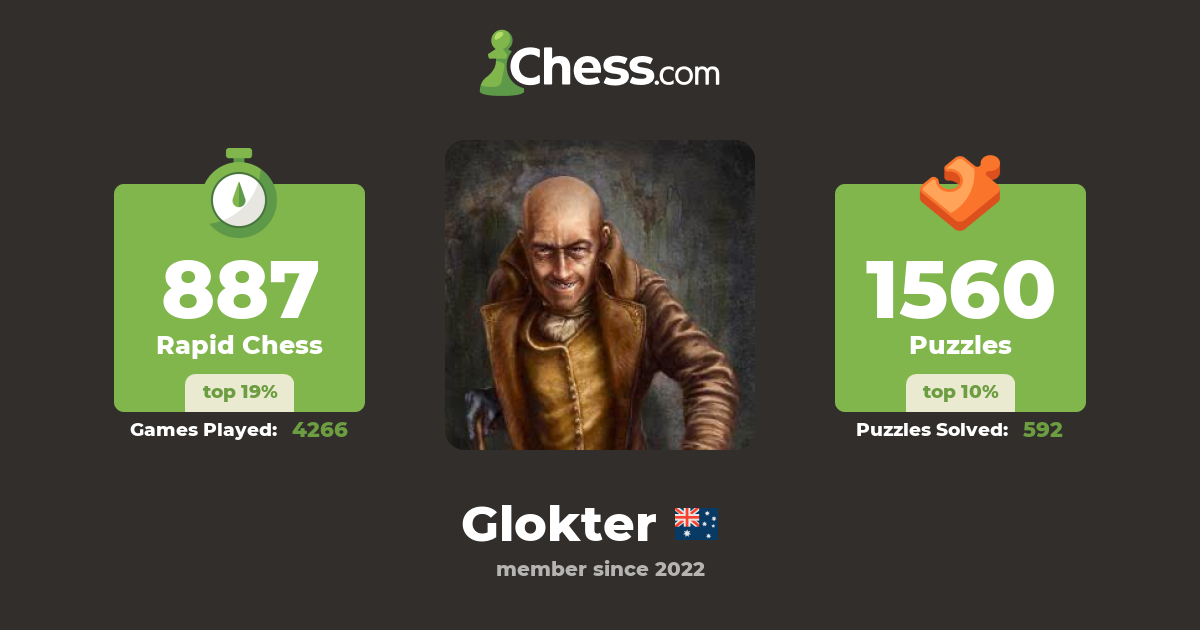 Nick Josephsen (Glokter) - Chess Profile - Chess.com