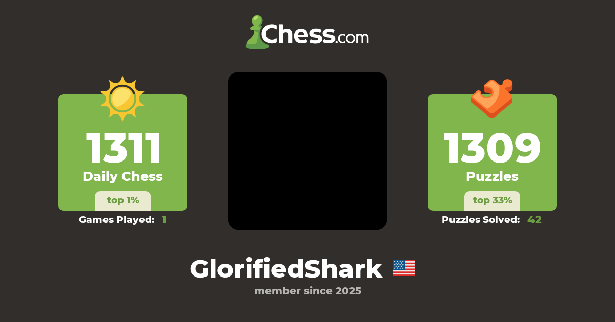 GlorifiedShark - Chess Profile - Chess.com