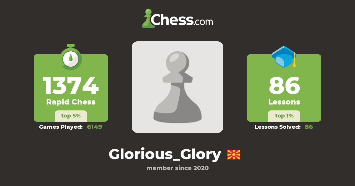 Glorious_Glory - Chess Profile - Chess.com