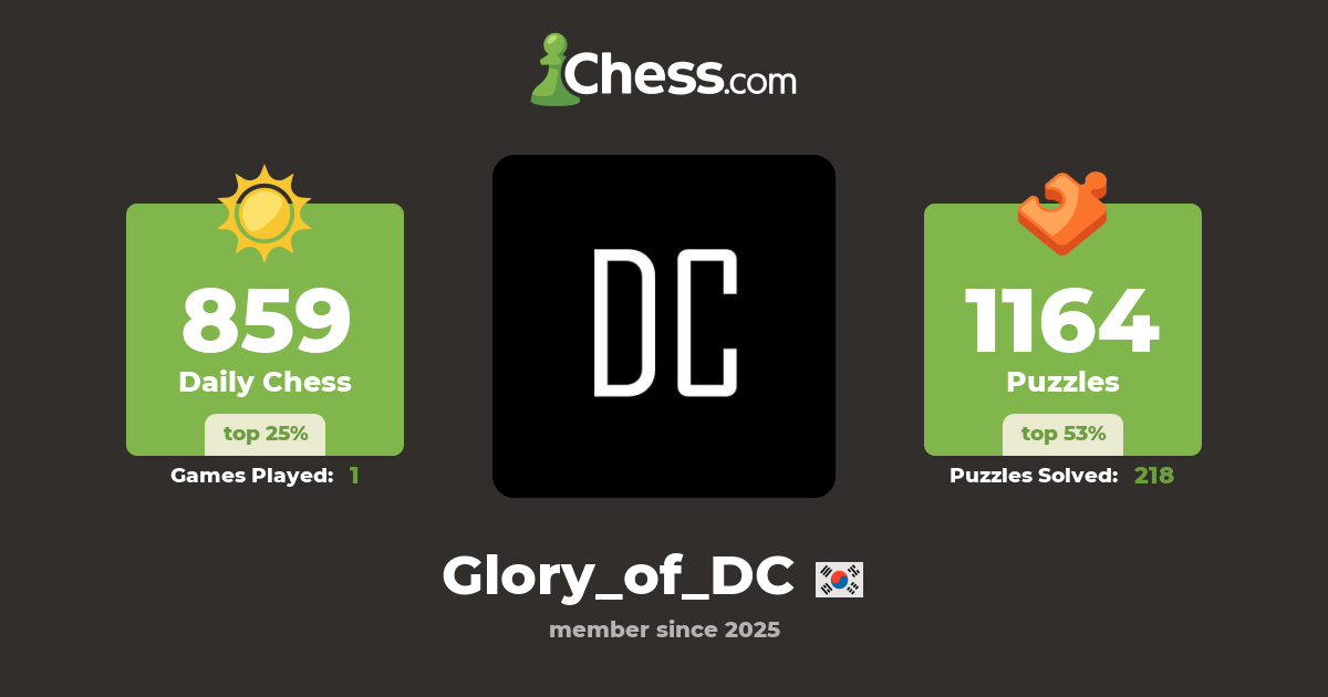 Glory_of_DC - Chess Profile - Chess.com