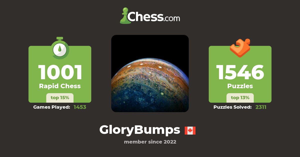 Jay Beaton (GloryBumps) - Chess Profile - Chess.com