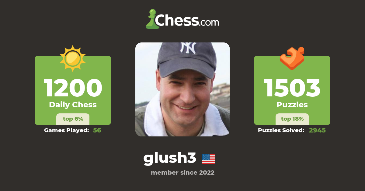 George (glush3) - Chess Profile - Chess.com