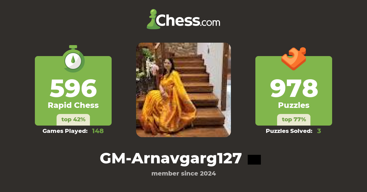 Sapna Garg (GM-Arnavgarg127) - Chess Profile - Chess.com