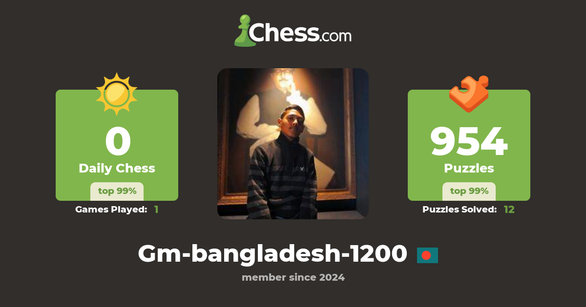 Tasnimul Hasan (Gm-bangladesh-1200) - Chess Profile - Chess.com