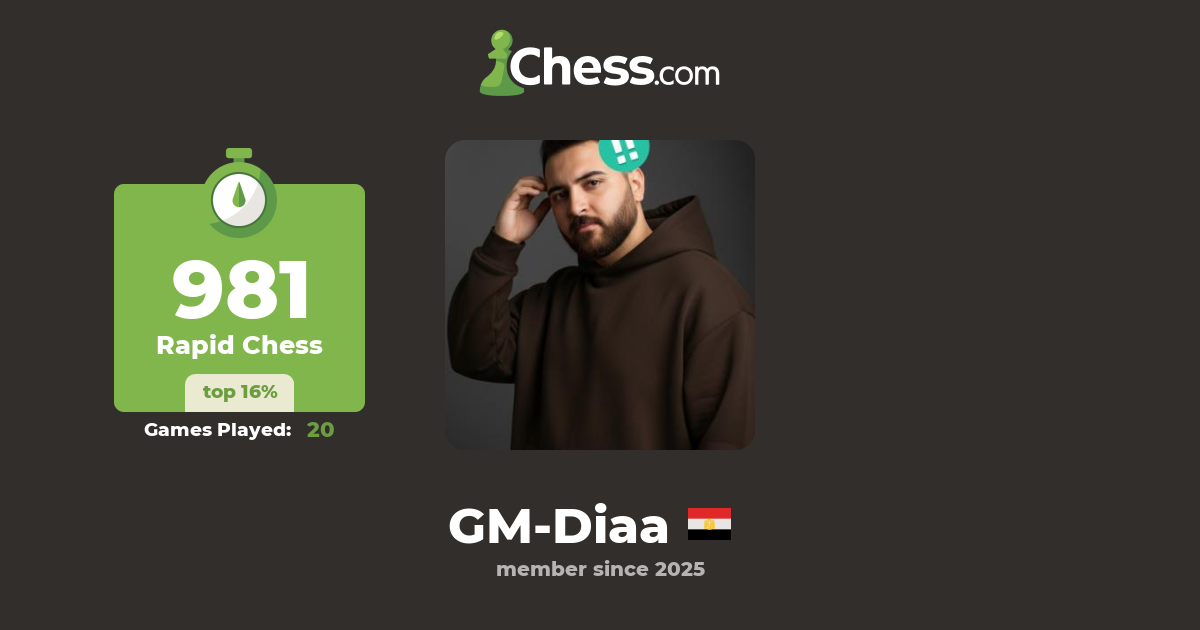 21 .Diaa (GM-Diaa) - Chess Profile - Chess.com